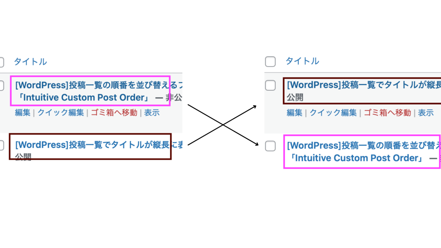 [WordPress]投稿一覧の順番を並び替えるプラグイン「Intuitive Custom Post Order」 | オレンジワーク